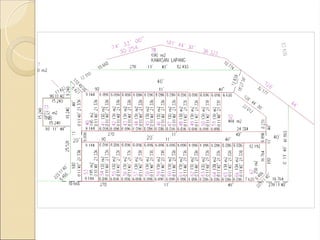 17773954-Pelan-Susunatur pecah sempadan.ppt