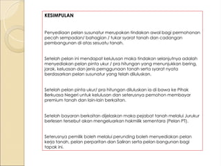 17773954-Pelan-Susunatur pecah sempadan.ppt