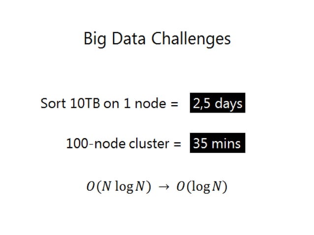 17783_bigdatain data science1-notes2.ppt