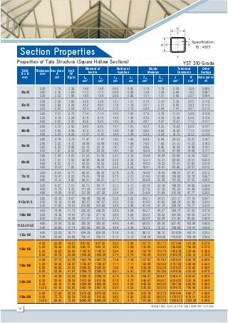 Structura Brochure | PDF