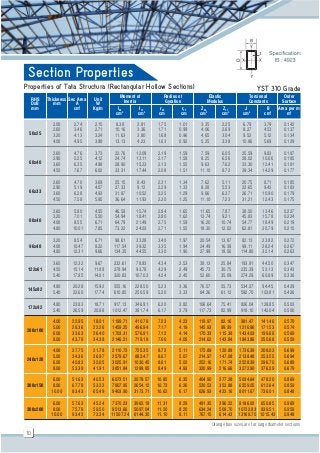 Structura Brochure | PDF