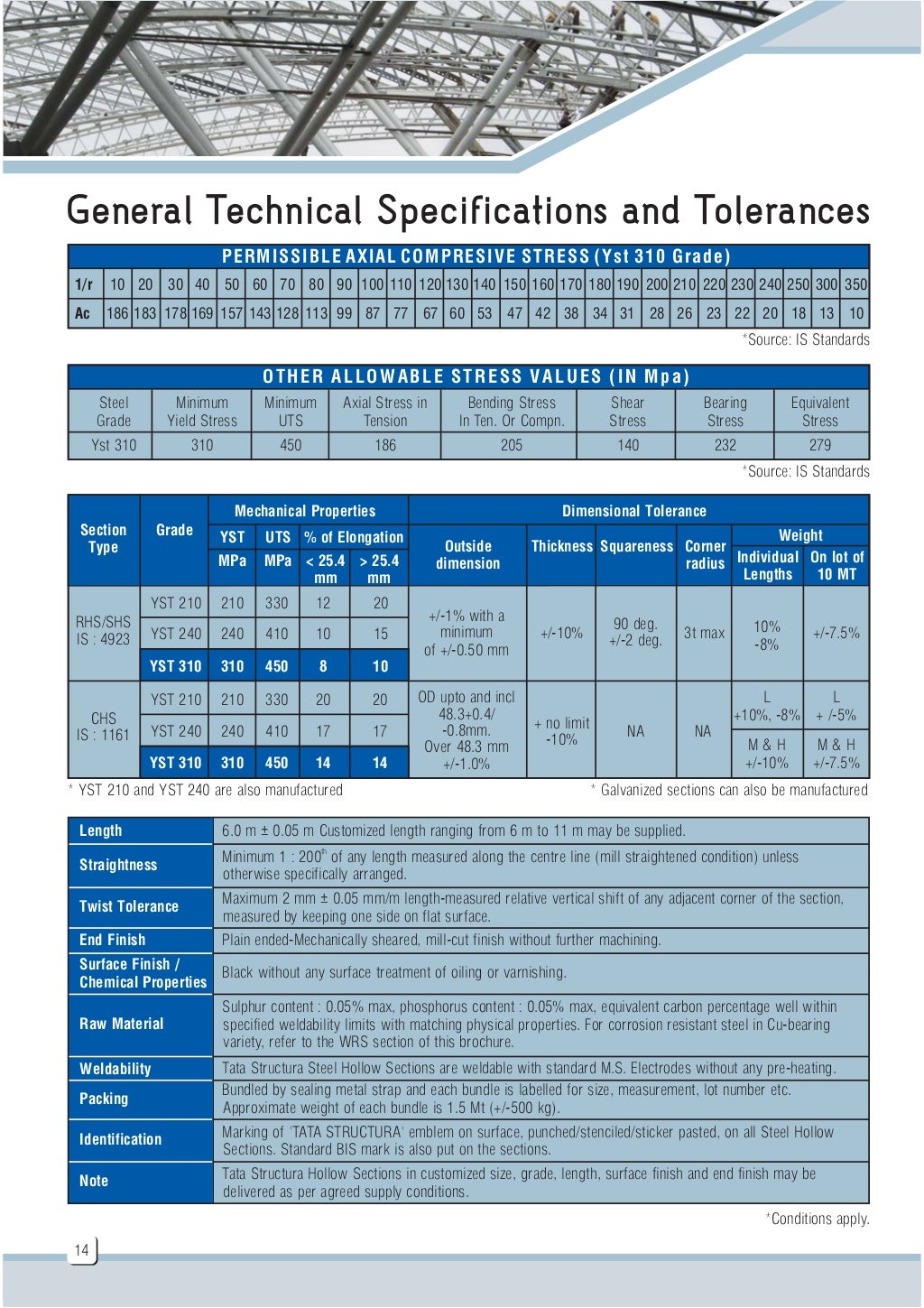Structura Brochure | PDF