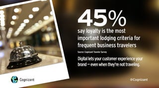 14 Ways To Picture The Digitally Savvy Travel Consumer | PPT