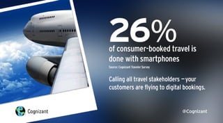 14 Ways To Picture The Digitally Savvy Travel Consumer | PPT