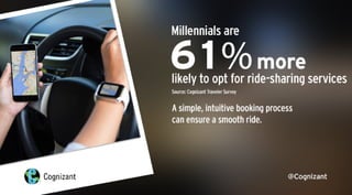 14 Ways To Picture The Digitally Savvy Travel Consumer | PDF
