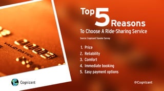 14 Ways To Picture The Digitally Savvy Travel Consumer | PDF