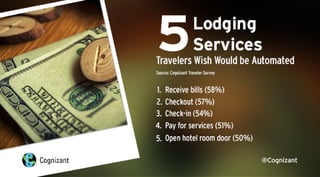 14 Ways To Picture The Digitally Savvy Travel Consumer | PDF
