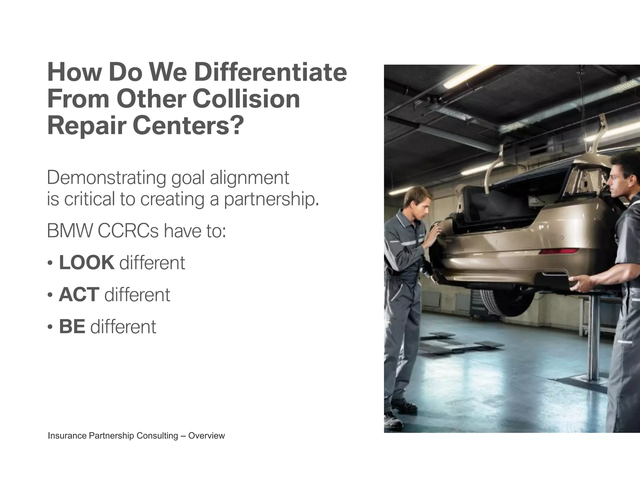 BMW CCRC InsCoopProgramOverview | PDF