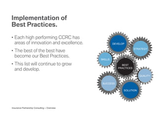 BMW CCRC InsCoopProgramOverview | PPT