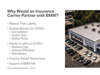 BMW CCRC InsCoopProgramOverview | PPT