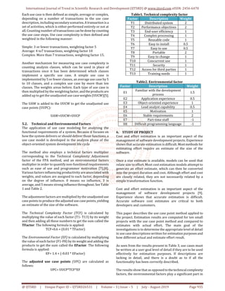 A Study of Software Size Estimation with use Case Points | PDF