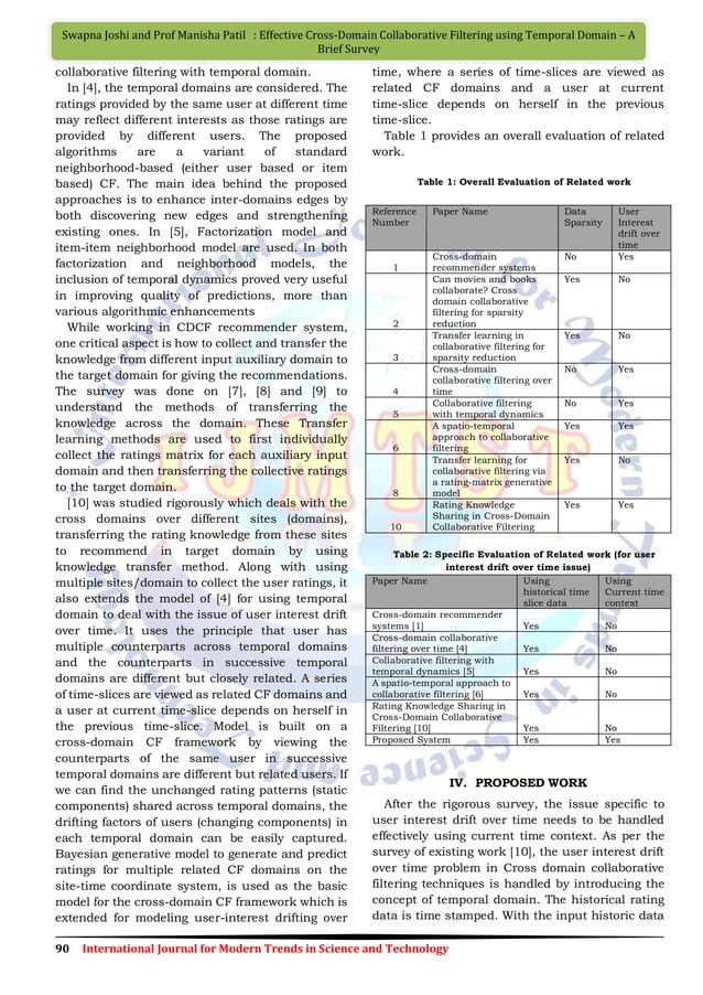 Effective Cross Domain Collaborative Filtering Using Temporal Domain A Brief Survey Pdf