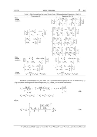 Novel Method of FOC to Speed Control in Three-Phase IM under Normal and ...