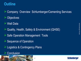 GNwafor WellBond Cement System Design | PPT