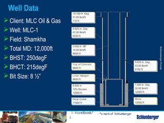 GNwafor WellBond Cement System Design | PPT