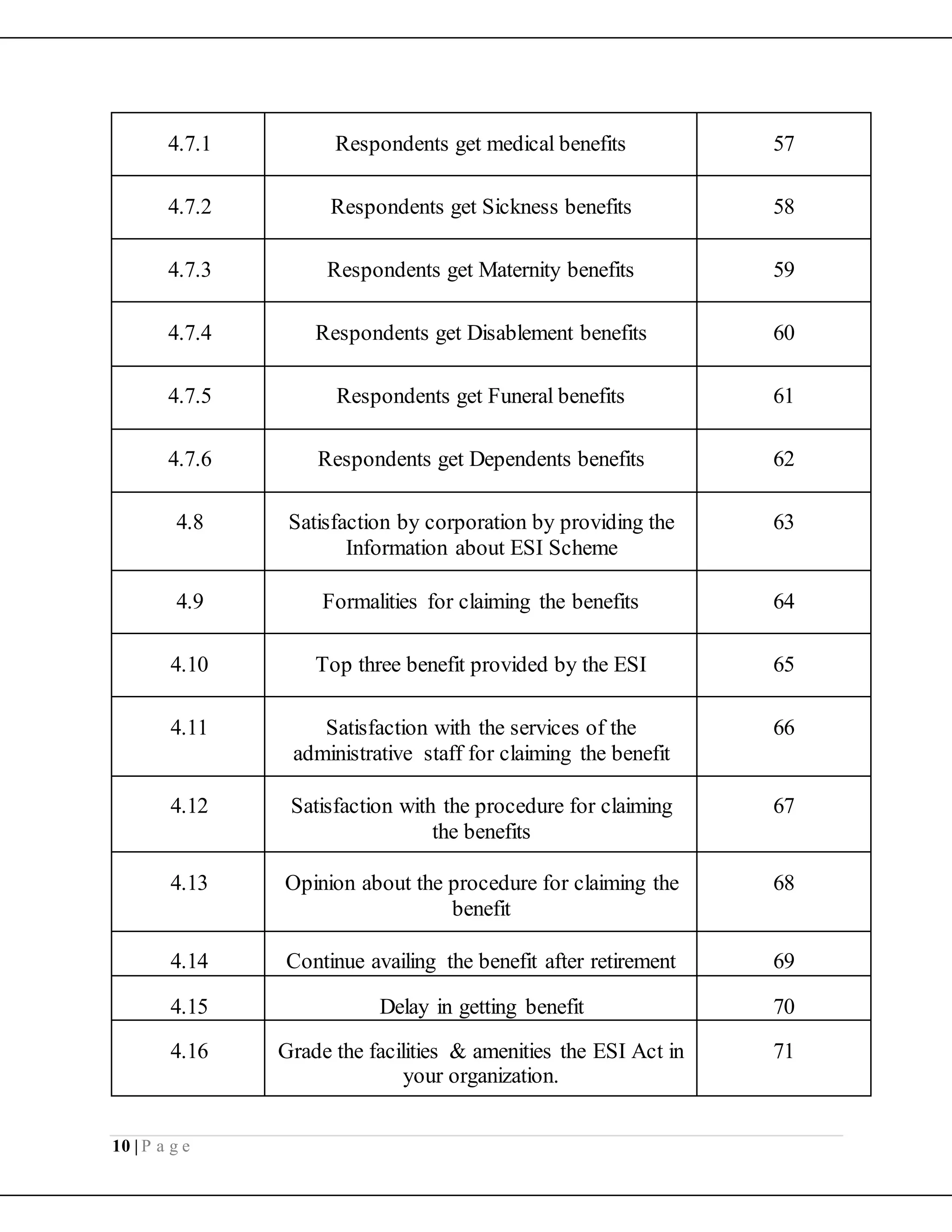A Study on Awareness About the benefit of ESI Act With the special ...