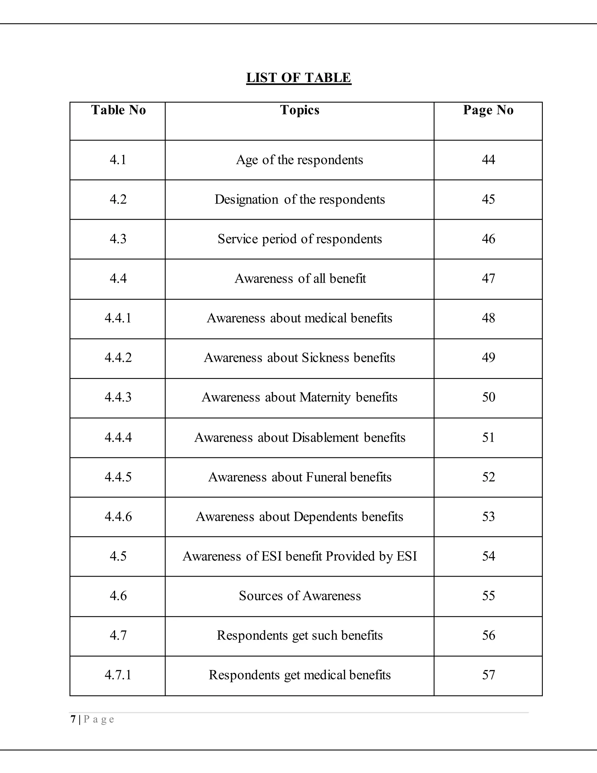 A Study on Awareness About the benefit of ESI Act With the special ...