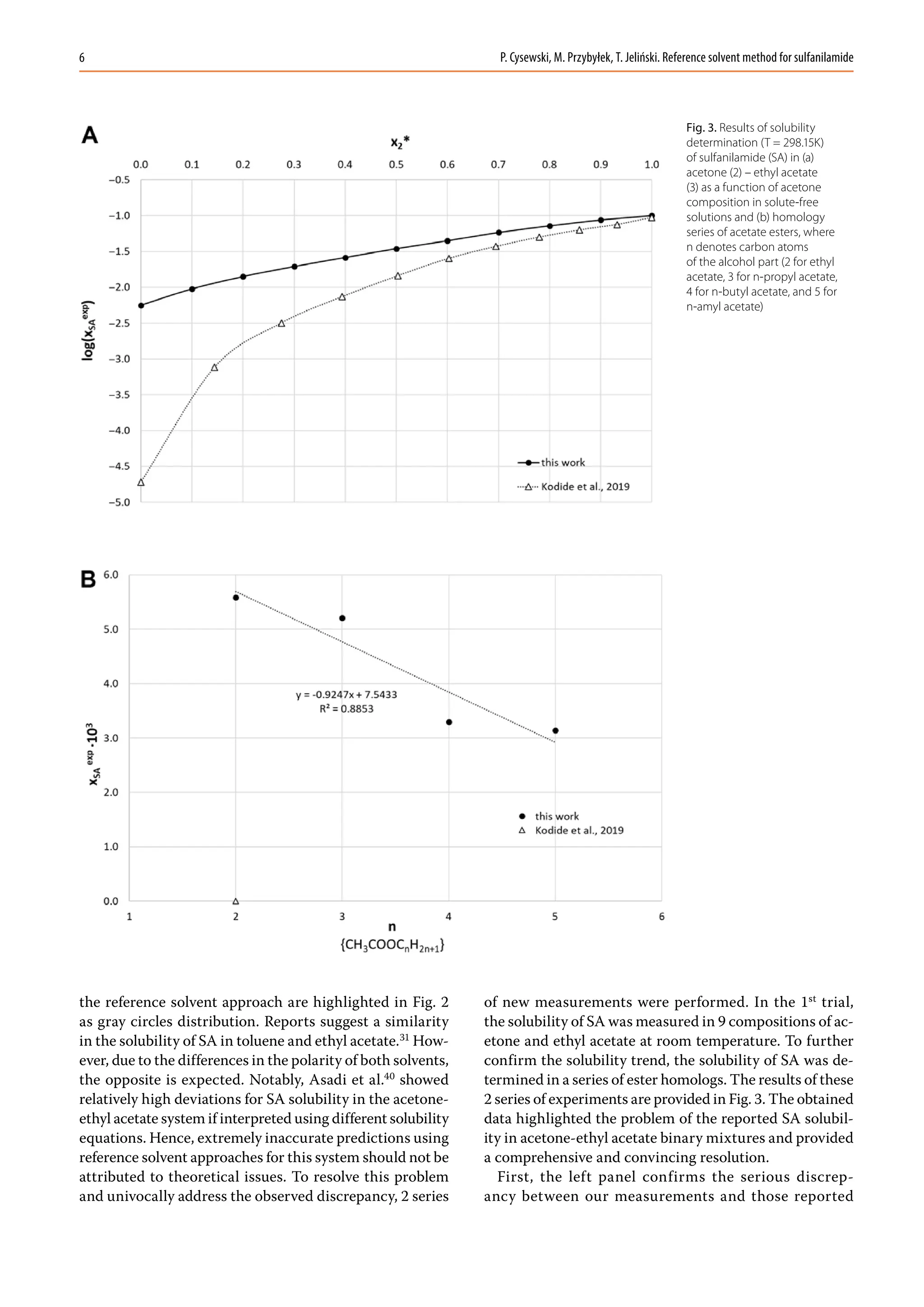 Predicting Sulfanilamide Solubility In The Binary Mixtures Using A