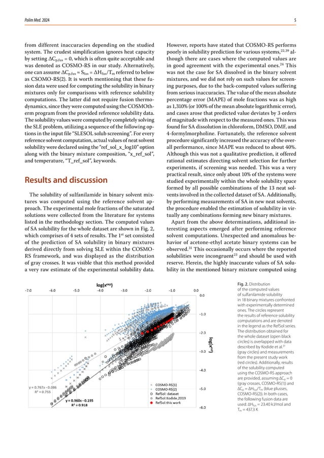 Predicting sulfanilamide solubility in the binary mixtures using a reference solvent approach | PDF