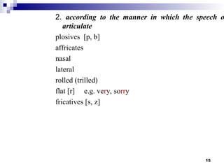 The classification of speech sounds of English | PPT