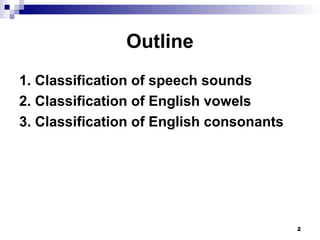 The classification of speech sounds of English | PPT