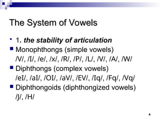 The classification of speech sounds of English | PPT