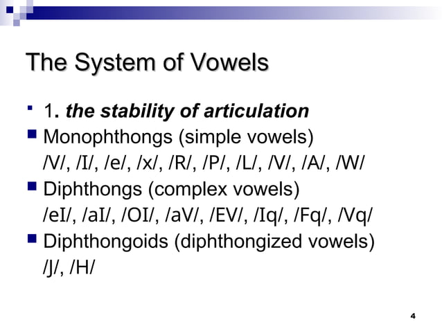 The classification of speech sounds of English | PPT