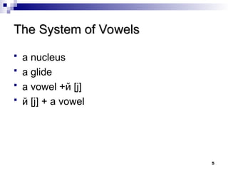 The classification of speech sounds of English | PPT