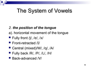 The classification of speech sounds of English | PPT