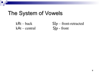 The classification of speech sounds of English | PPT