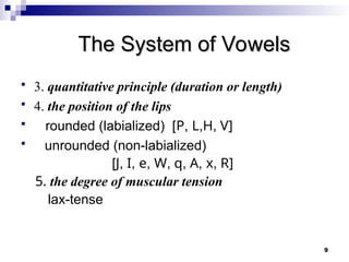 The classification of speech sounds of English | PPT