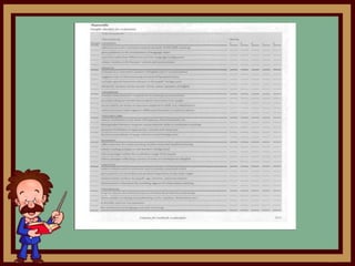 CRITERIA FOR TEXTBOOK EVALUATION | PDF