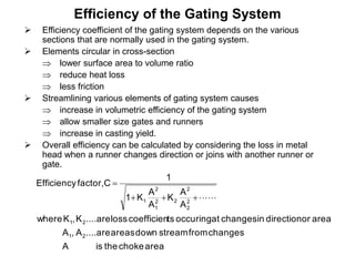 178383099-Gating-System-Design (1).ppt