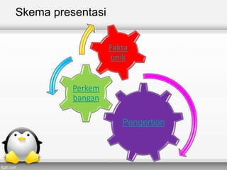 presentasi Android | PPTX