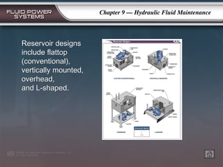 Hydraulic Contamination is the killer of mechanical systems.ppt