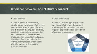Developing an Effective Ethics Program | PPTX