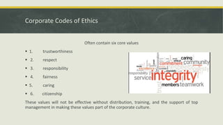 Developing an Effective Ethics Program | PPTX