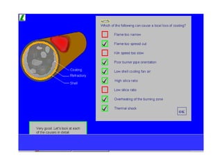 178666399-171988946-Cecil-Module-5-Lesson-70-Red-Spots-on-Kiln-Shell ...