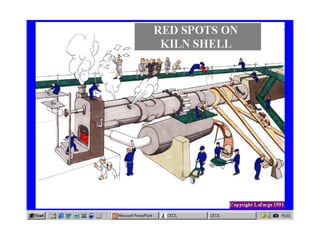 178666399-171988946-Cecil-Module-5-Lesson-70-Red-Spots-on-Kiln-Shell ...