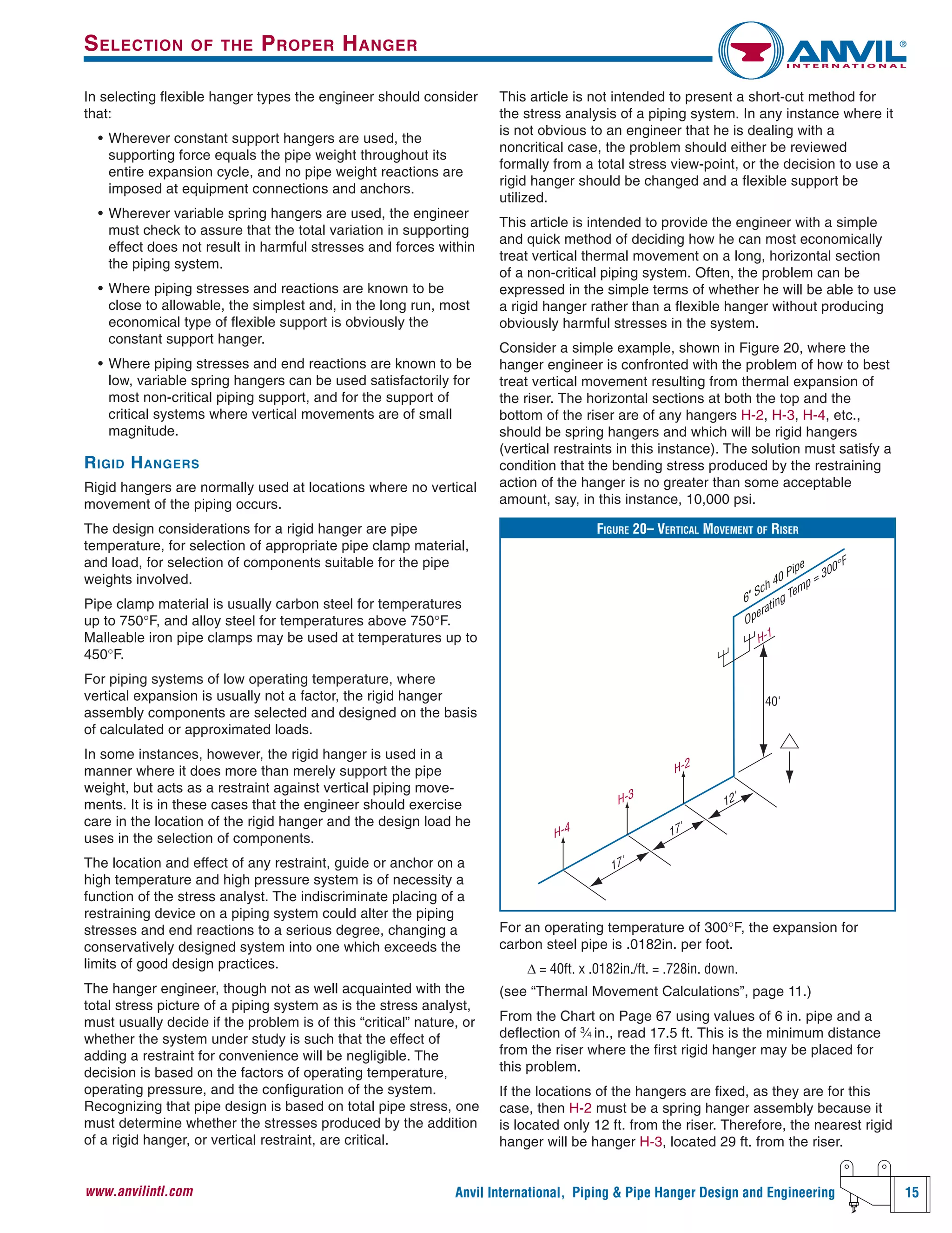 178680732 pipe-hanger-design | PDF