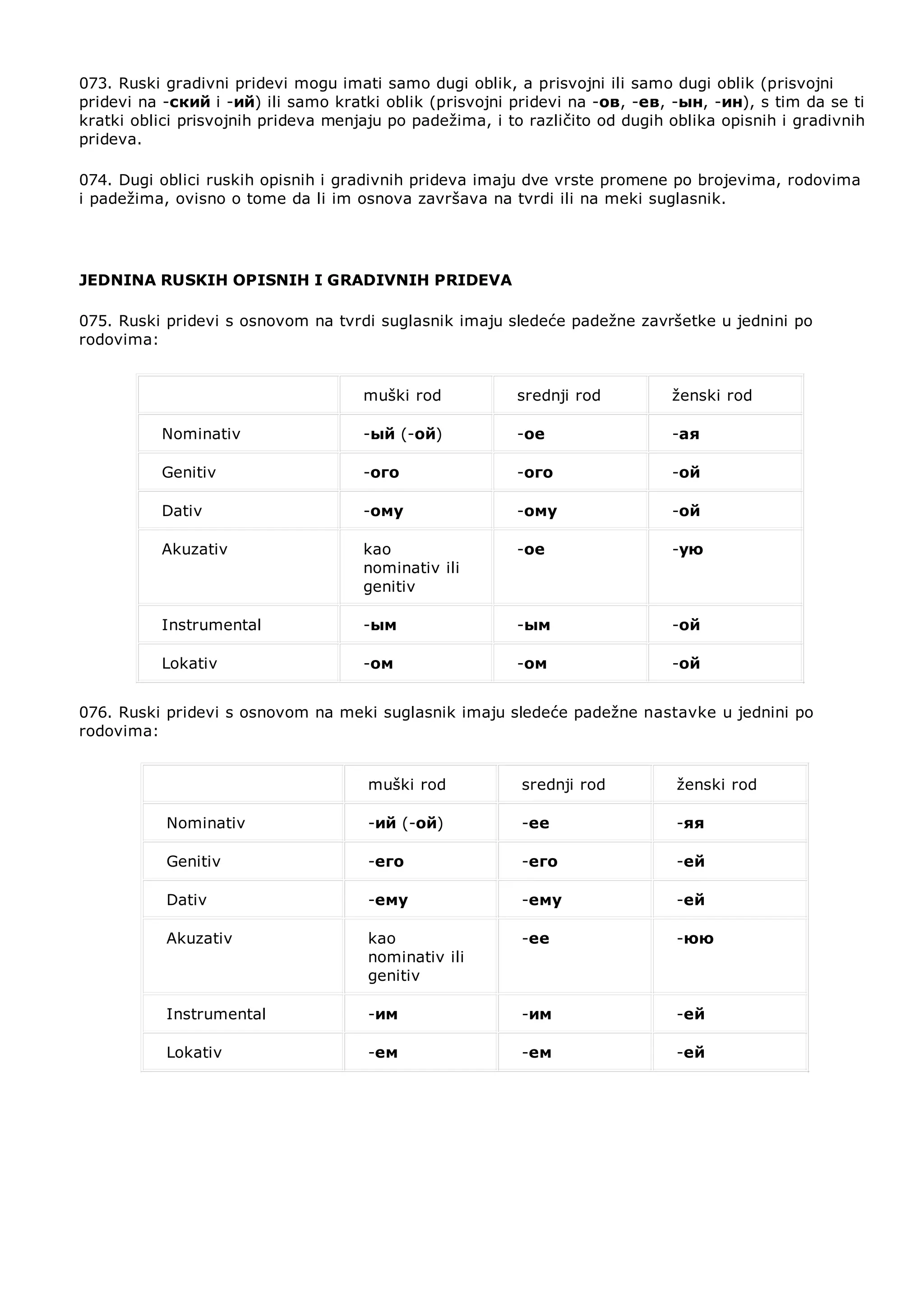 gramatika-ruskog-jezika-pdf | PDF