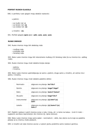 gramatika-ruskog-jezika-pdf | PDF