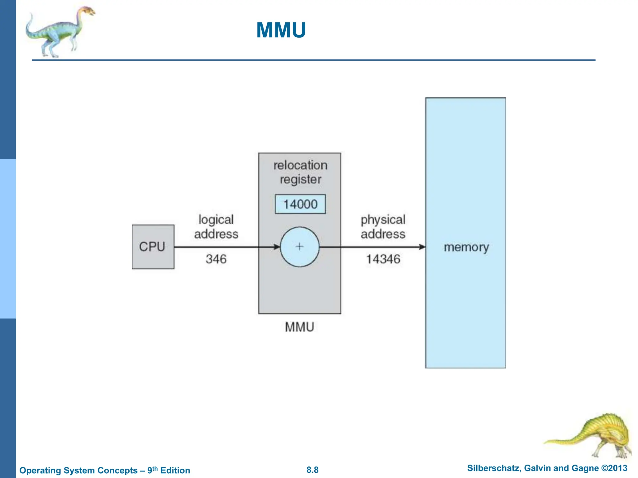 operating systems module 4 engineering.pptx