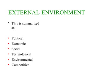 Internal and external business environment.pptx