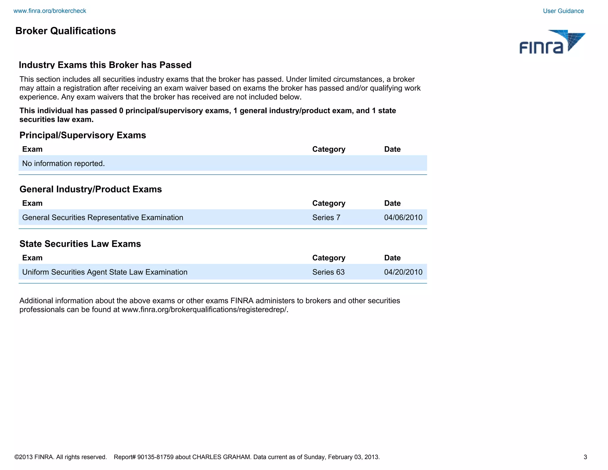 charlesgrahamfinrabrokercheckreport | PPT