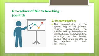 Microteaching sessions involve one student teacher | PPT