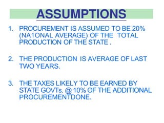 fci godown complete process and procedure | PPTX