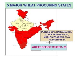 fci godown complete process and procedure | PPTX