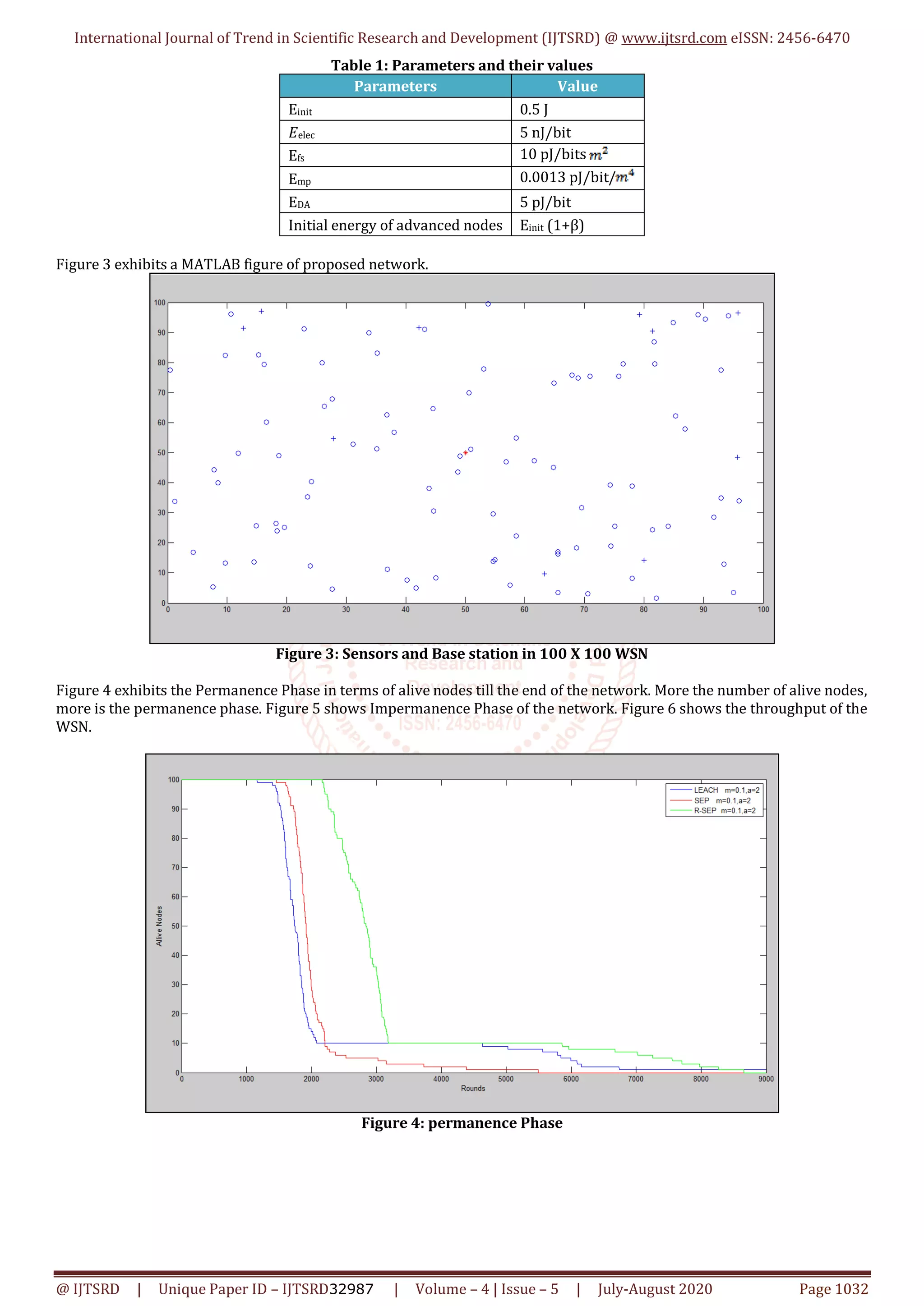 Advancement of Zone Based Energy Efficient Protocol for WSN | PDF