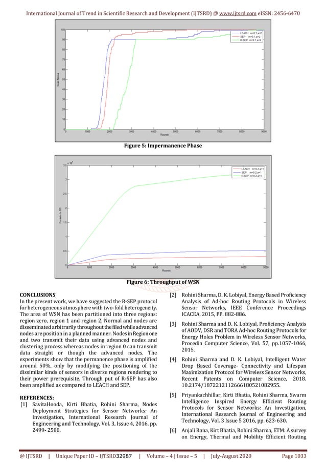 Advancement of Zone Based Energy Efficient Protocol for WSN | PDF